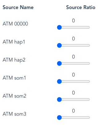 Release notes – Replicon Genetics